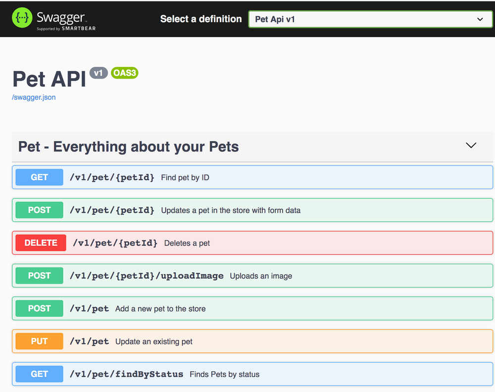 Best Postman Alternatives for API Testing (2025) [Free template]
