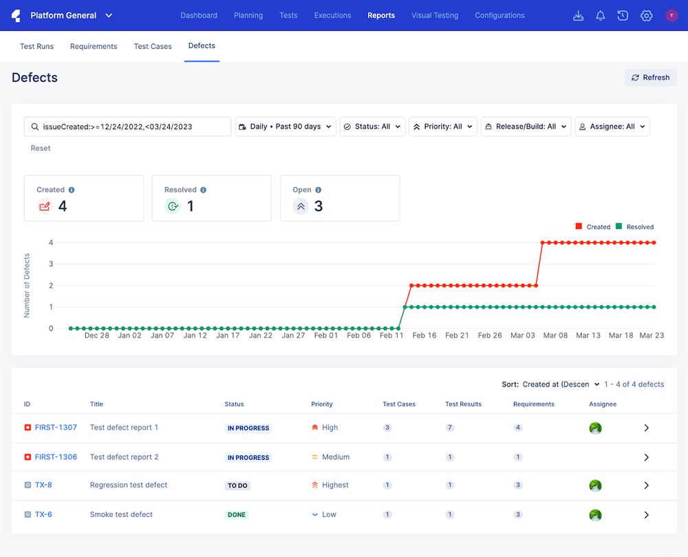 What is Cross-browser Testing? A Definitive Guide
