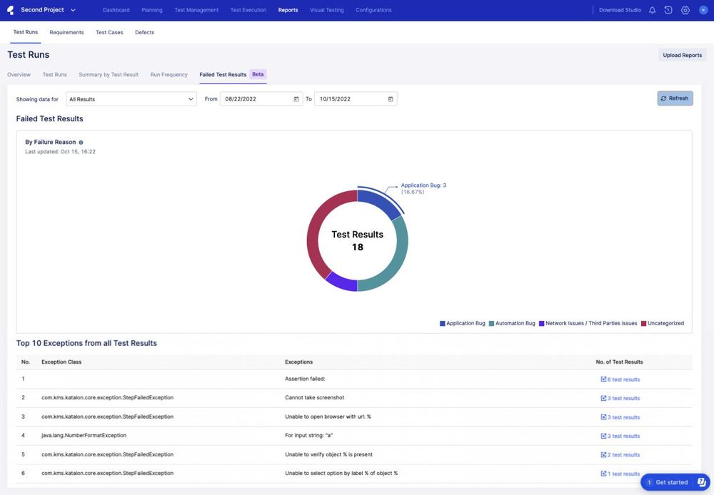 Streamline Test Failure Analysis for Quality Engineering Teams
