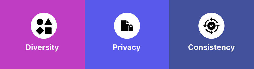 What is Test Data Management? Definition, Tools, Best Practices