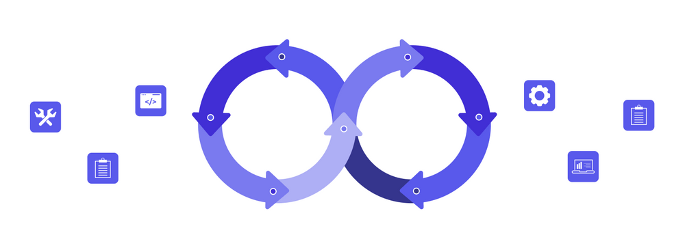 What is Automation Testing? All You Need To Know