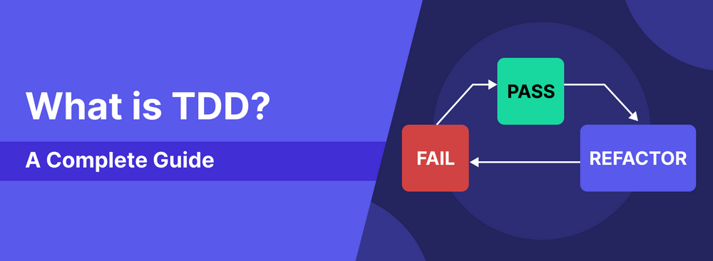 A Full Guide To Test-driven Development (TDD) With Examples