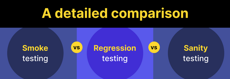 Sanity Testing vs Smoke Testing: Key Differences