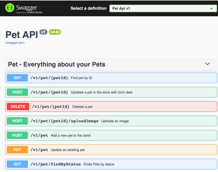 Best Postman Alternatives For Api Testing In 2025