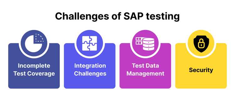 Top SAP Testing Tools for QA Teams in 2025