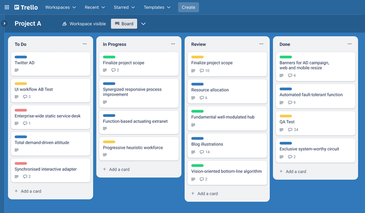 Web Application Development: What It Is + Step-by-Step Guide