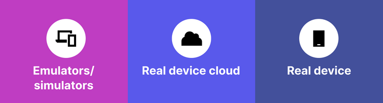 Manual Mobile Testing: A Comprehensive Guide
