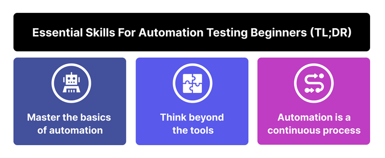 The Essential Skills Required For Automation Testing