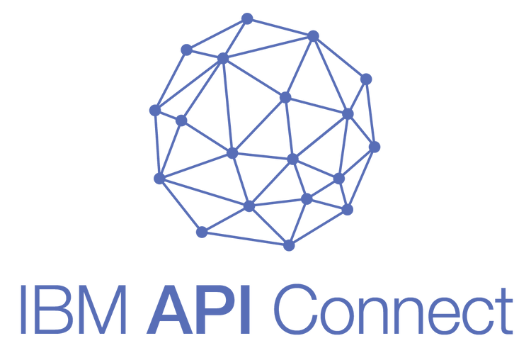 Top 5 API Integration Tools For 2025