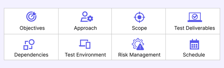 Test Plan: Test Planning vs. Test Strategy [Key Differences + Free Test ...