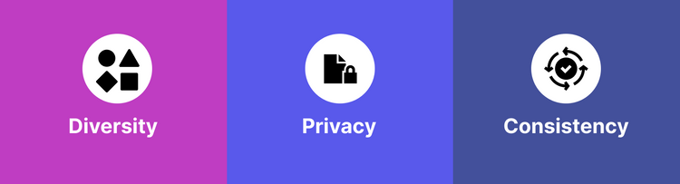 What is Test Data Management? Definition, Tools, Best Practices