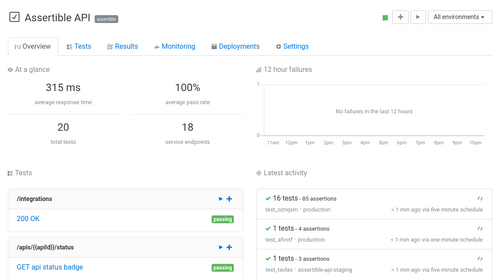 Best Postman Alternatives for API Testing (2025) [Free template]
