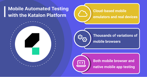 How Mobile Apps Drive Digital Transformation & Business Growth ...