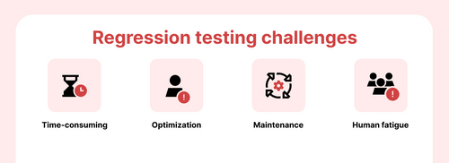The Power of AI in Regression Testing | Katalon