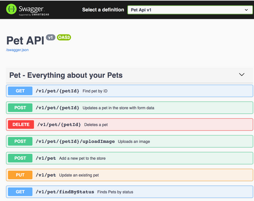 Best Postman Alternatives for API Testing (2025) [Free template]