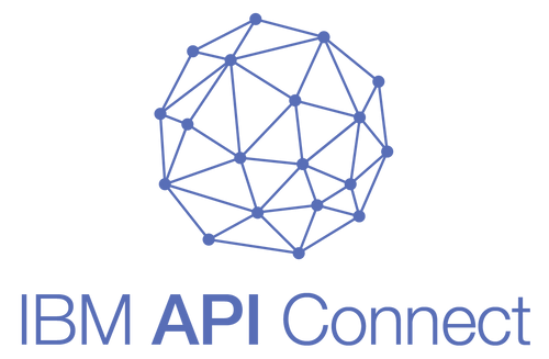 Top 5 API Integration Tools For 2025