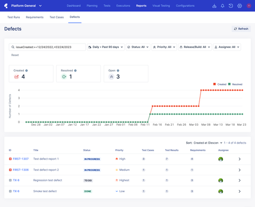 Katalon vs Selenium: In-Depth Comparison for 2025