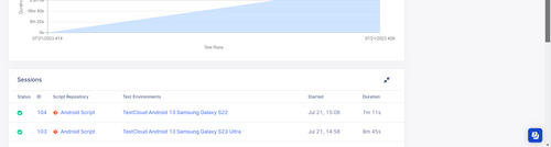 Katalon TestCloud: Simplifying Test Automation on Mobile Devices