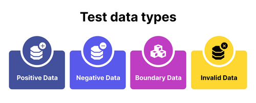 What is Test Data Management? Definition, Tools, Best Practices