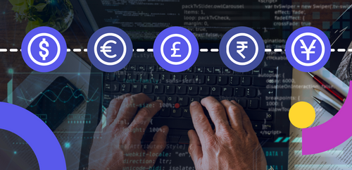 100 Test Cases For Banking Application (With Template + Complete Guide)