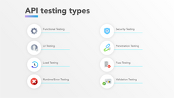 Top 50+ API Testing Interview Questions