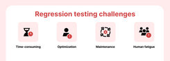 Regression Testing: Embracing the Power of AI and Automation