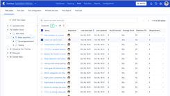 What is Test Case Management? A Complete Guide