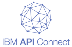 Top 5 API Integration Tools For 2025