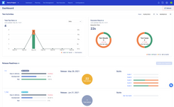 Automated Regression Testing: A Complete Guide