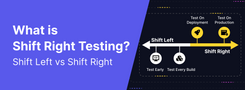 What is Shift Right Testing? Shift Left vs. Shift Right
