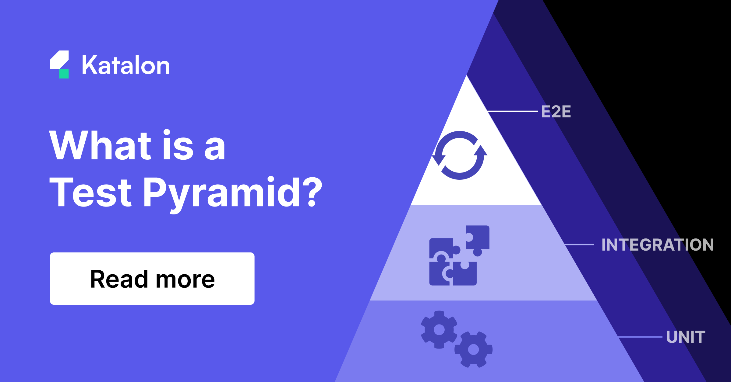 What Is The Test Pyramid Definition And Best Practices